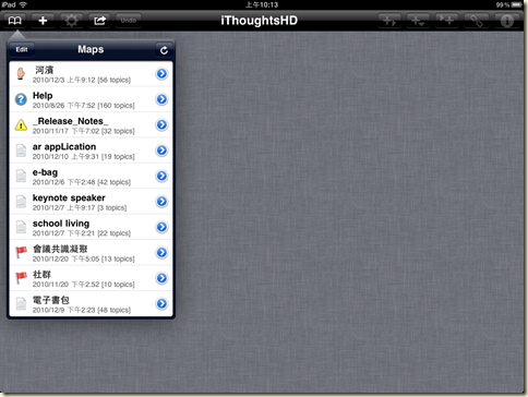 Crazypad: 我最愛的 IPAD心智圖軟體-iThoughtsHD